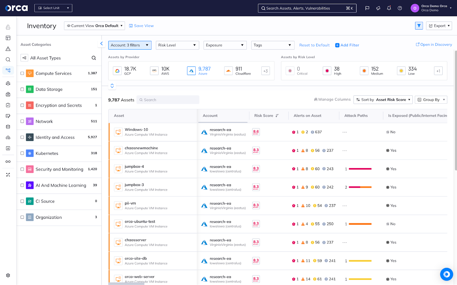 Azure Cloud Security and Compliance | Orca Security