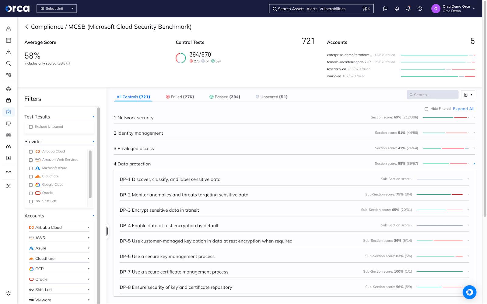 Azure Cloud Security and Compliance | Orca Security