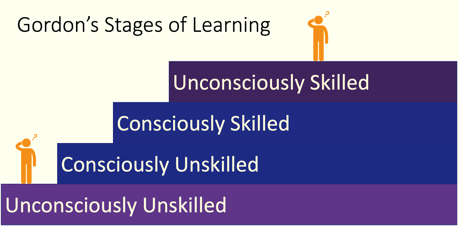 Collaborative Intelligence AI - The OODA Loop | Orca Security