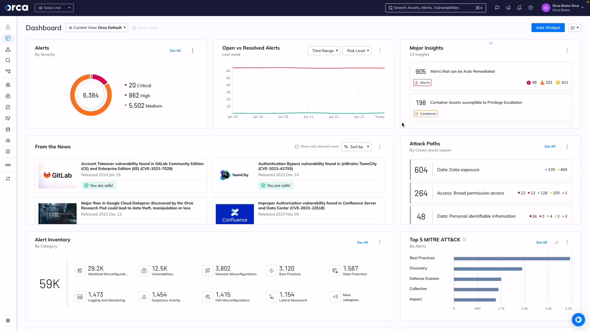 Cnapp Cloud Security Platform Orca Security