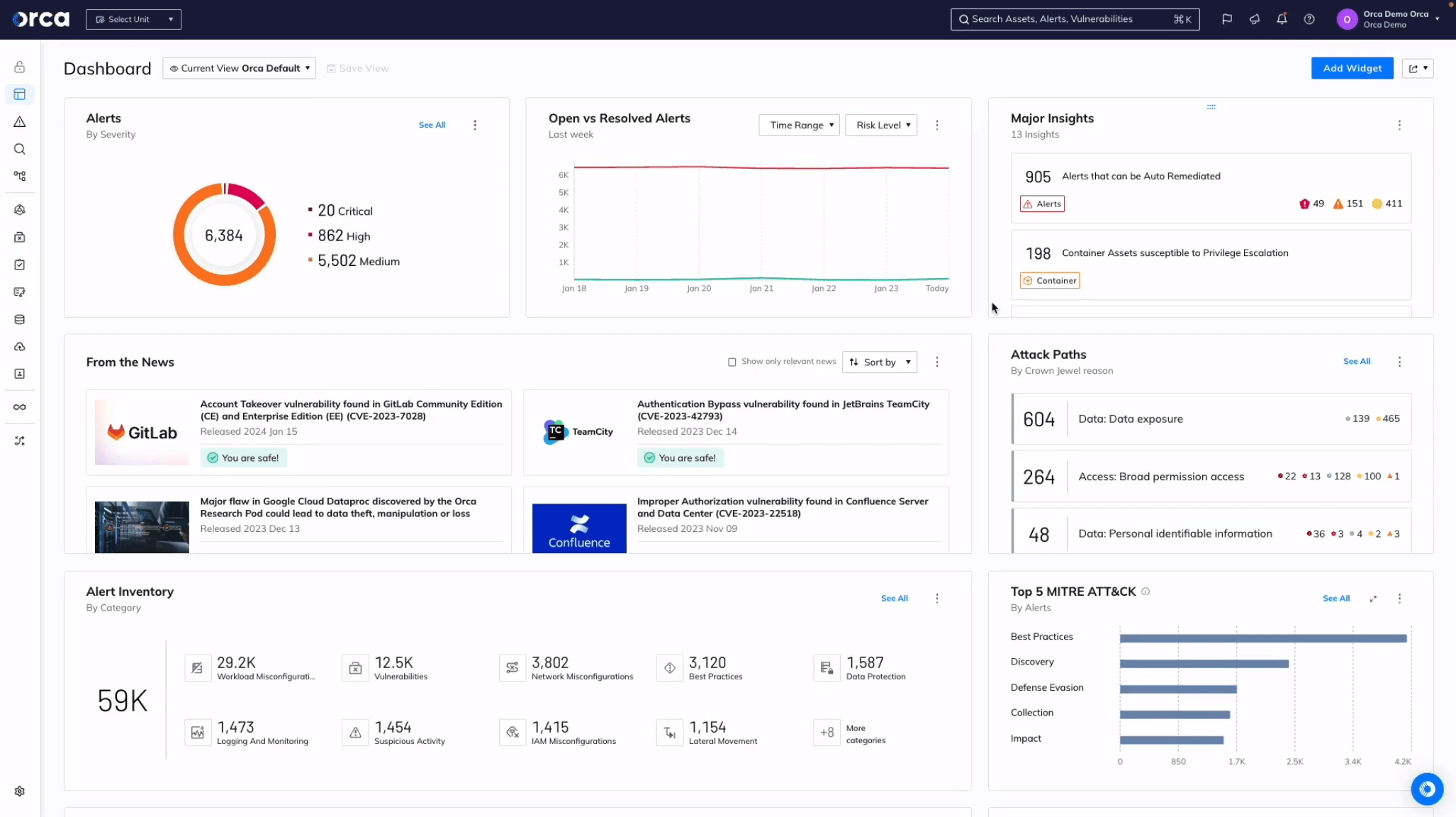 CNAPP Cloud Security Platform | Orca Security