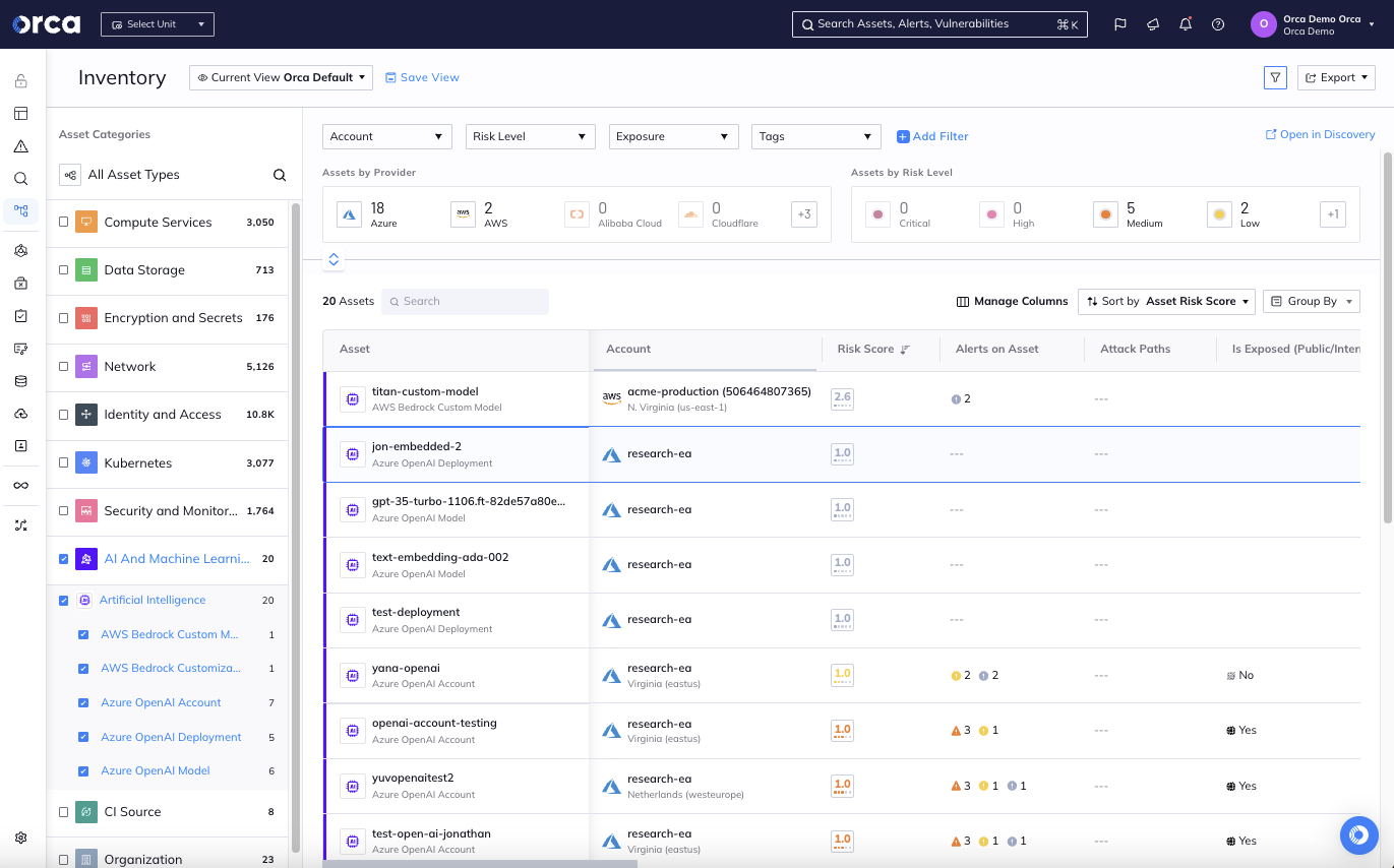 Why Orca Security is Integrating AI-SPM | Orca Security
