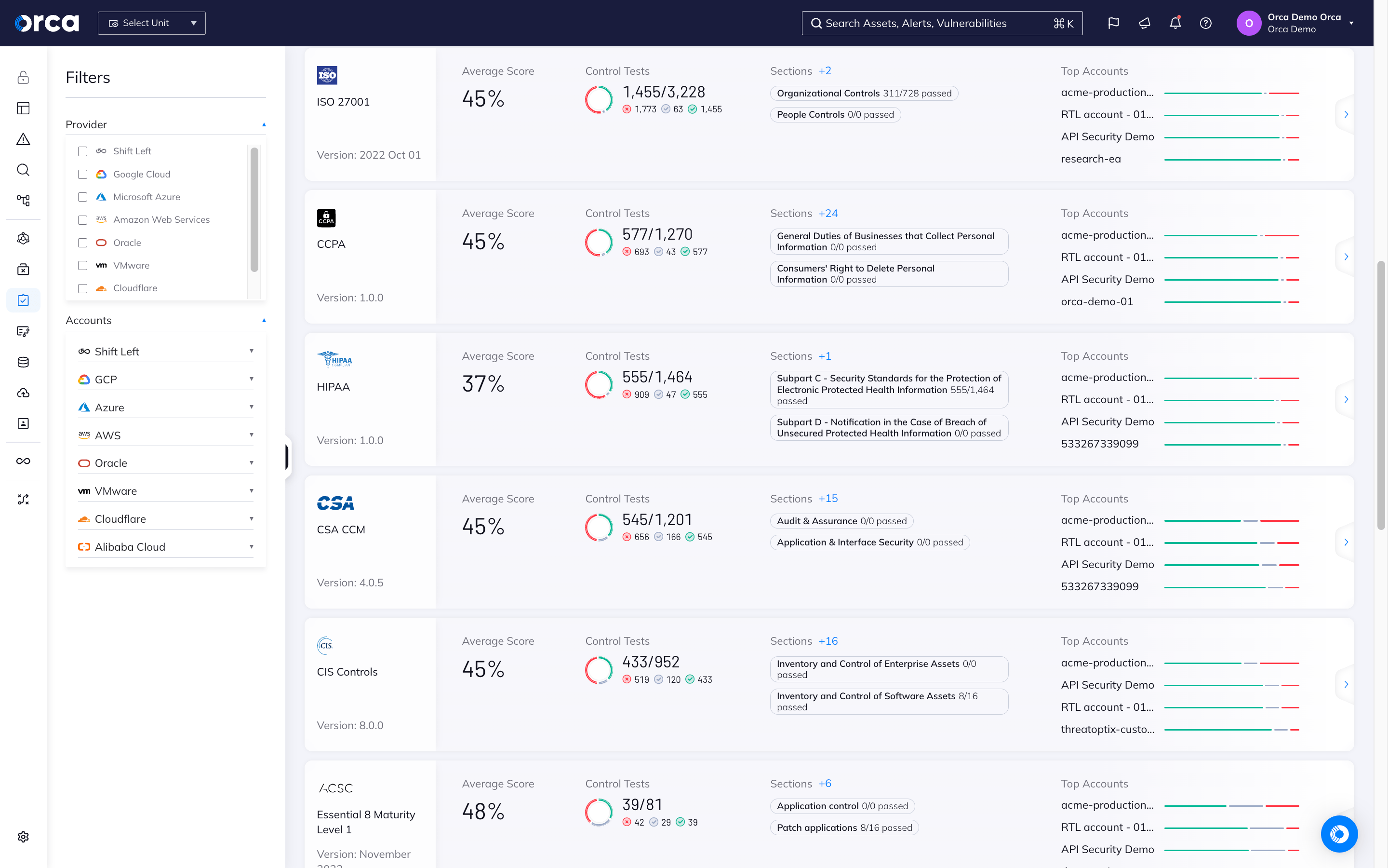 Cloud Security Posture Management (CSPM) | Orca Security