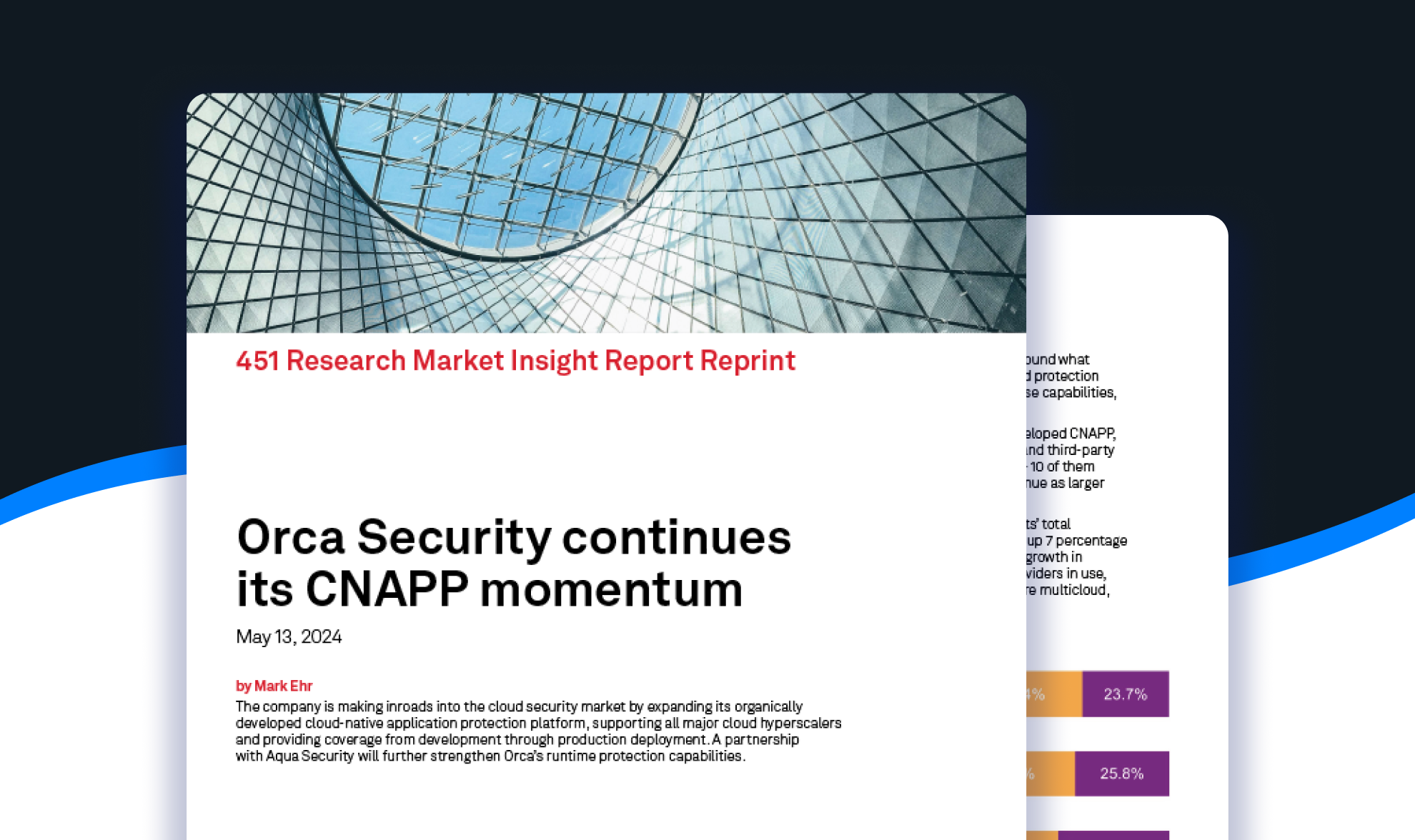 451 Research: Orca Security Continues its CNAPP Momentum | Orca Security