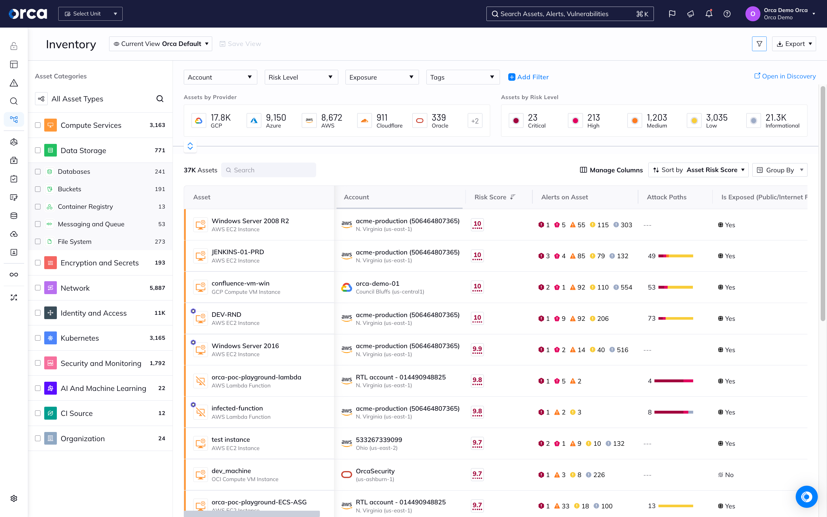 Cloud Security Posture Management (CSPM) | Orca Security