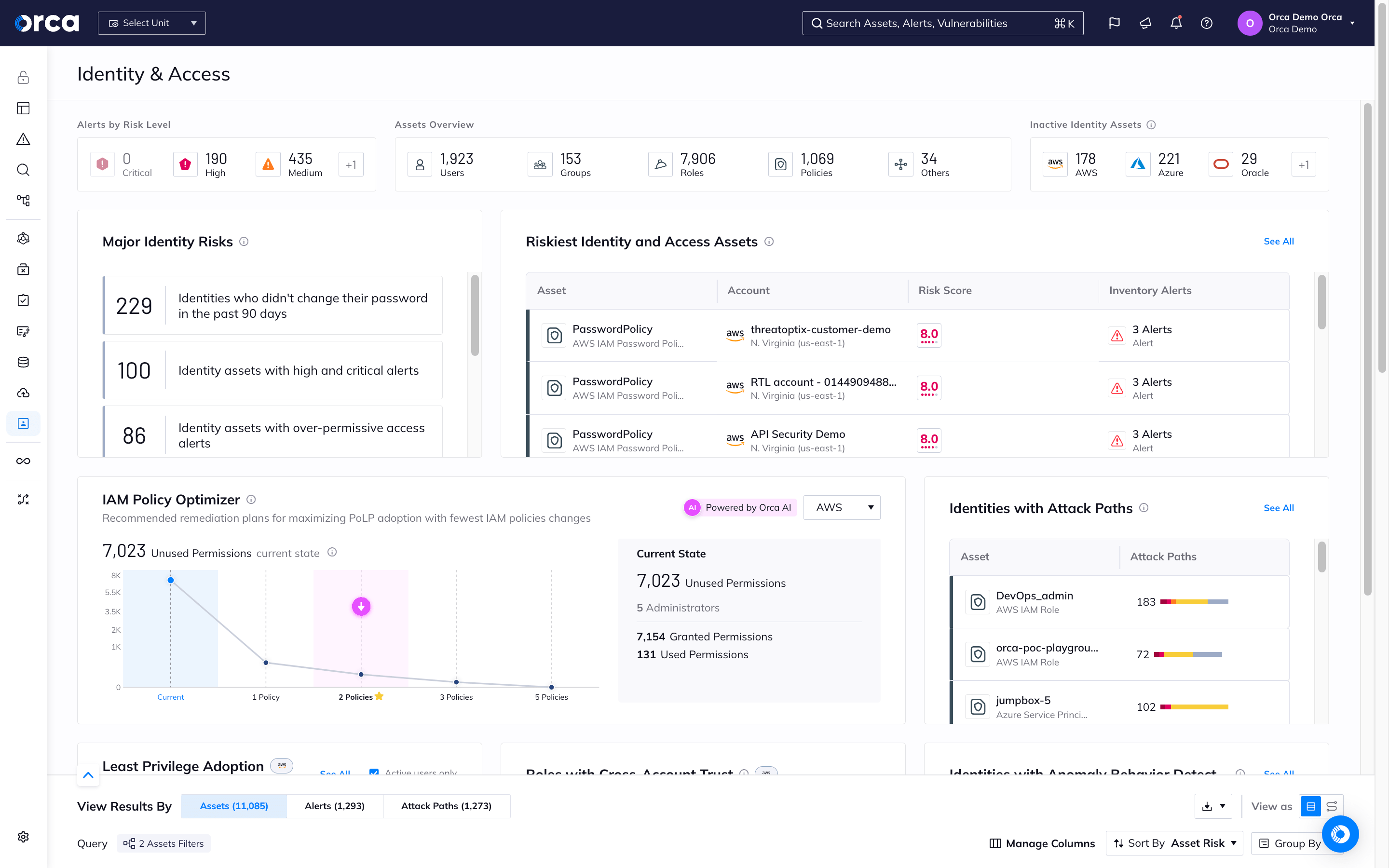 CIEM Cloud Security Platform | Orca Security