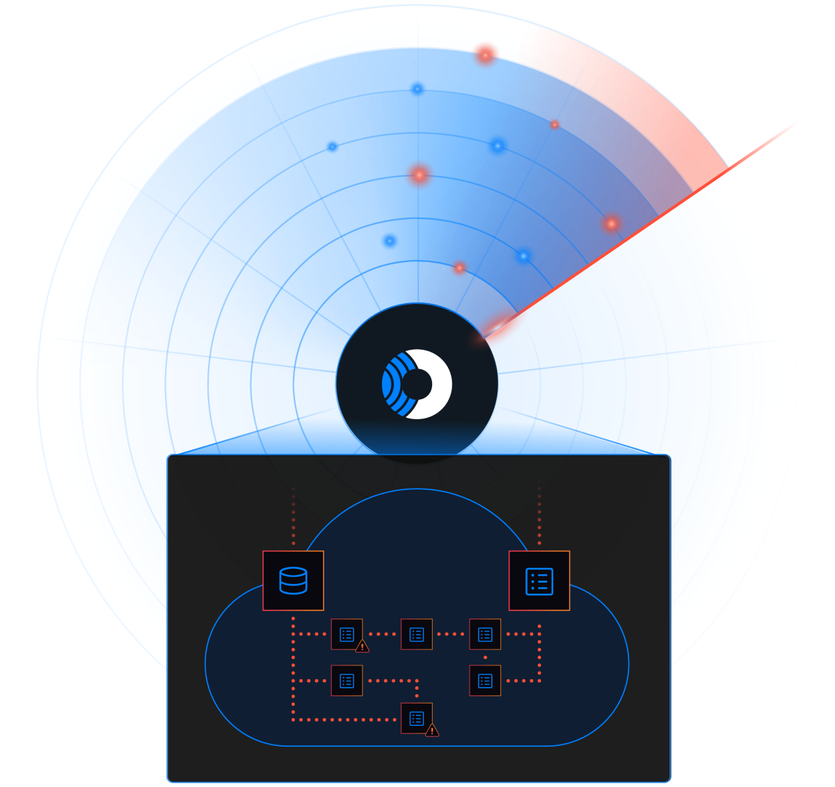 Agentless Cloud Security | Orca Security