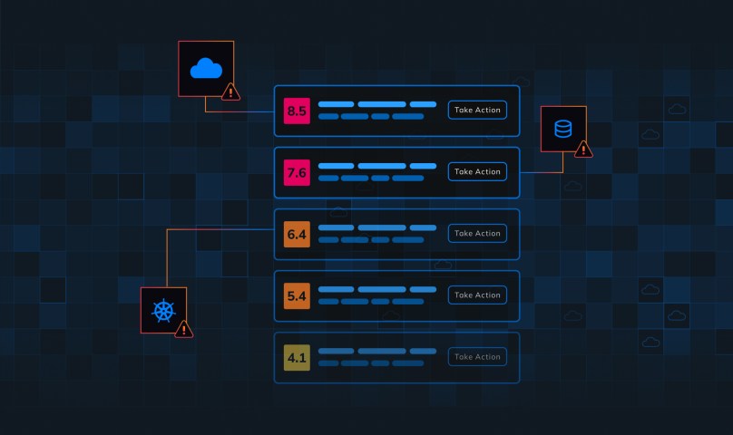 Cloud Vulnerability Management Platform | Orca Security