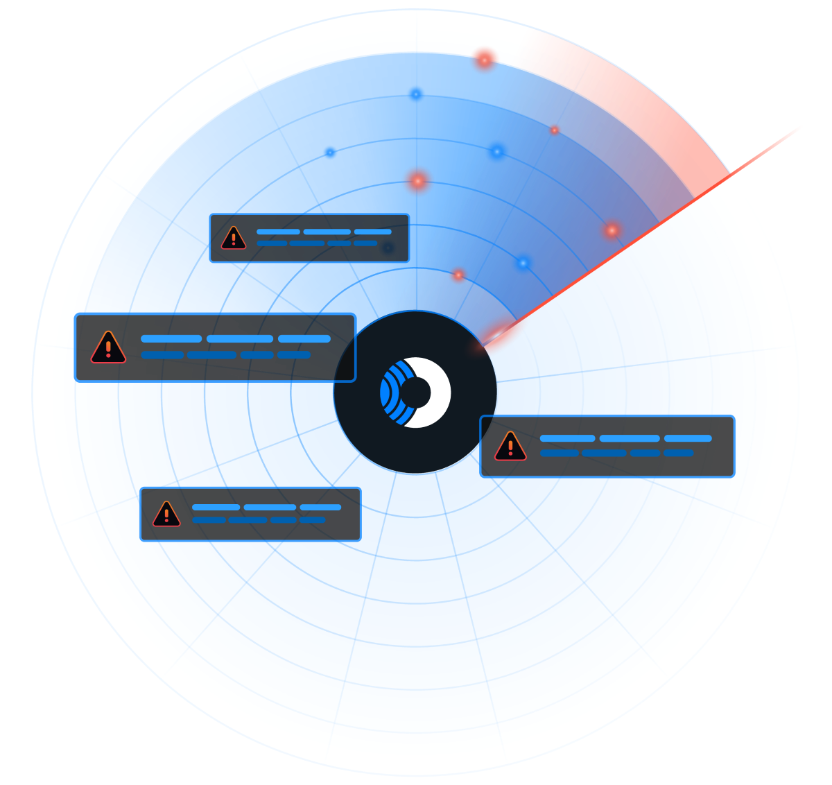 Cloud Security Posture Management (CSPM) | Orca Security