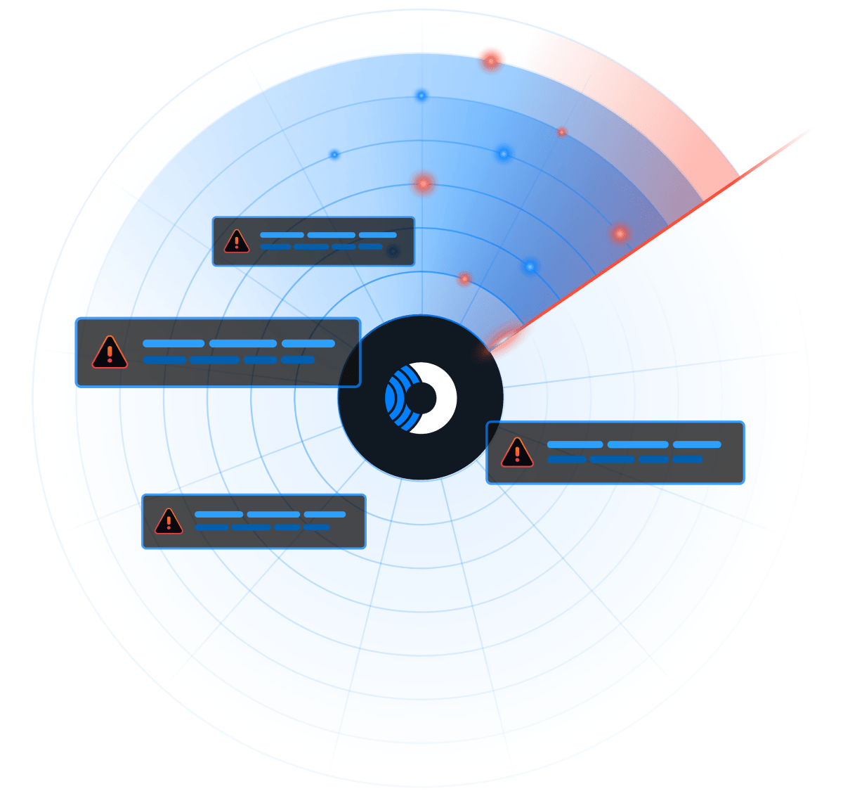 Cloud Security Posture Management (CSPM) | Orca Security