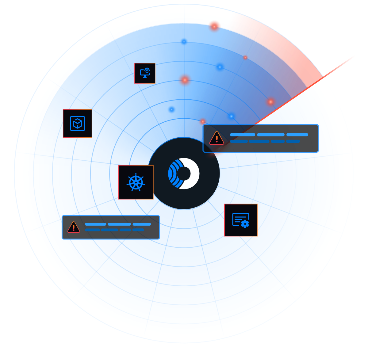 Container and Kubernetes Security Company | Orca Security