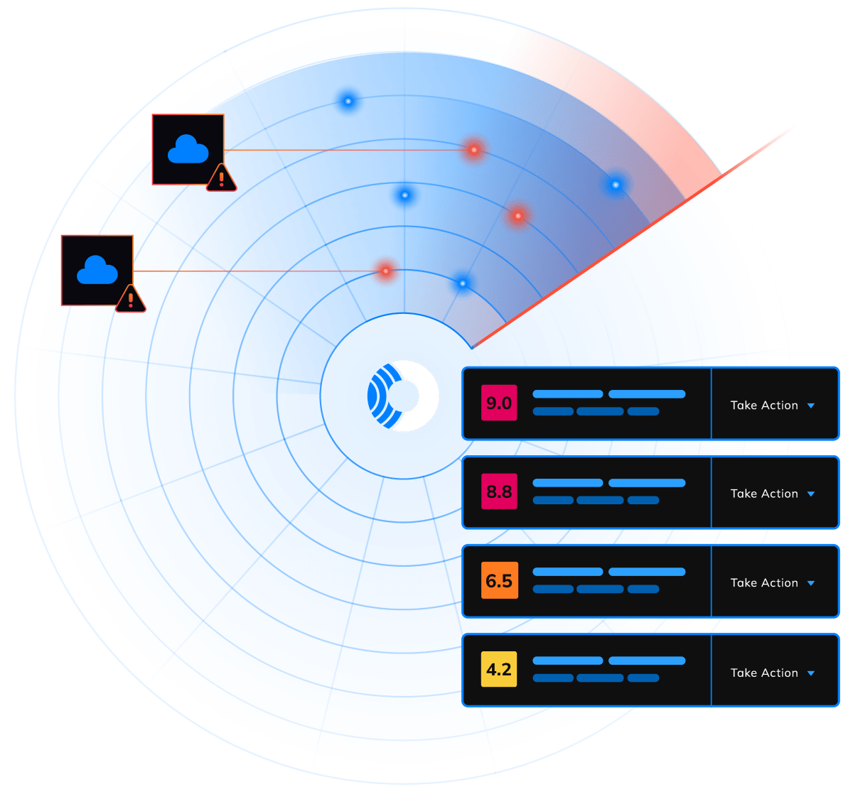 Cloud Detection and Response (CDR) | Orca Security