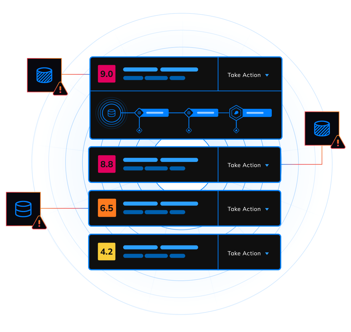 Data Security Posture Management (DSPM) | Orca Security