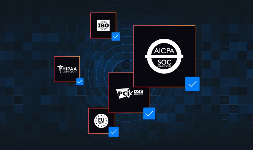 Multi Cloud Compliance Security Tools Orca Security