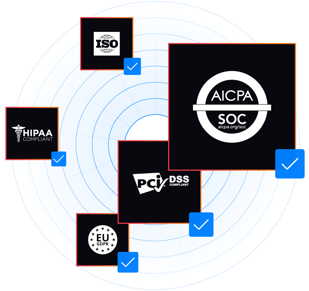 Multi-Cloud Compliance Security Tools | Orca Security