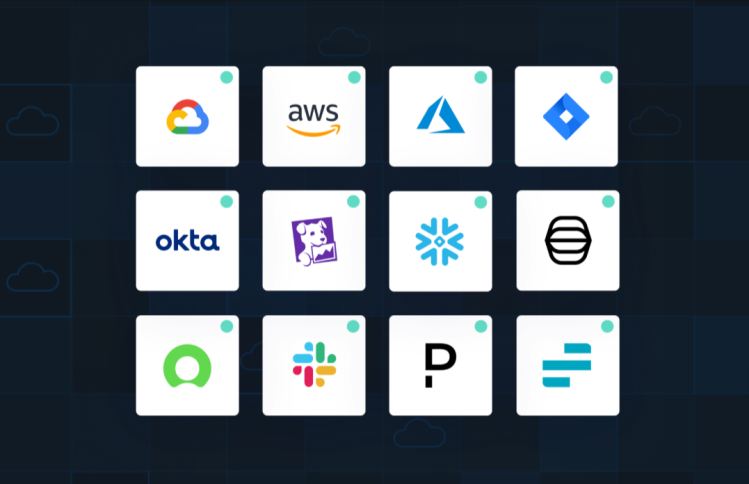 Integrations | Orca Security