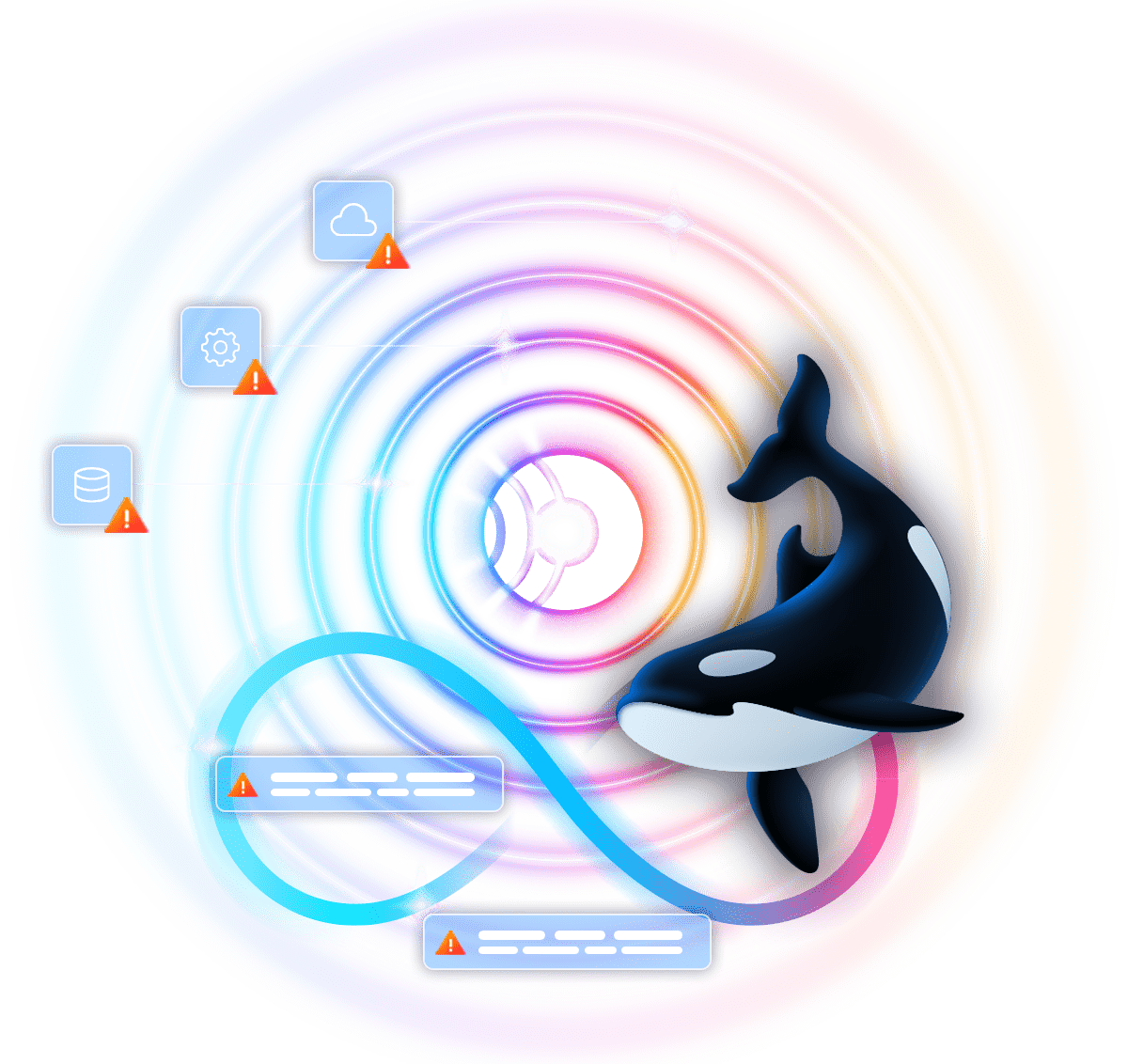 Trusted Cloud Security Platform | Orca Security