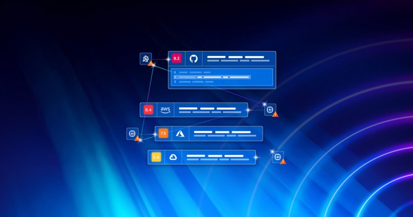 AI Security Posture Management (AI-SPM) | Orca Security