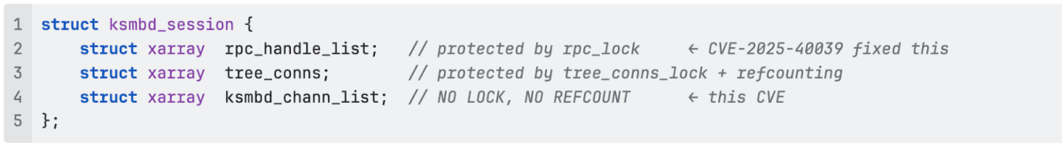 CVE-2026-23226: How a Missing Lock in ksmbd’s Channel List Exposes Your ...